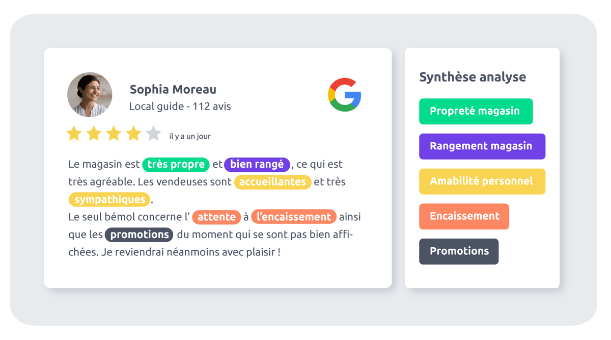 Définition Analyse Sémantique (des avis clients) | Ressources WizVille